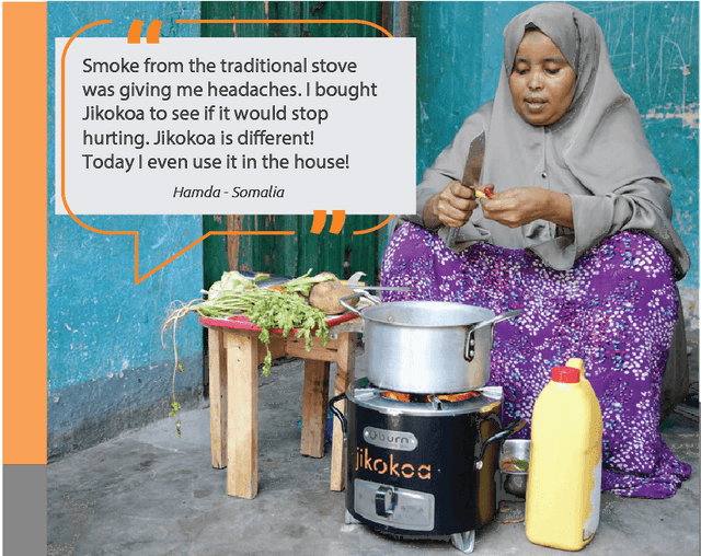 Sustainable Development Goals