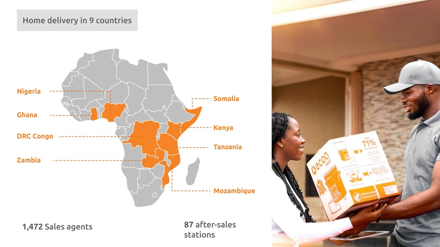 Revolutionize Your home: Eco-Friendly Cookstoves by BURN